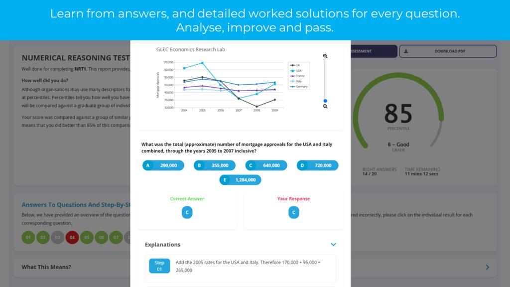 Numerical Reasoning Practice Tests 2022 Questions Answers SHL numerical-reasoning-practice-tests-2022-questions-answers-shl