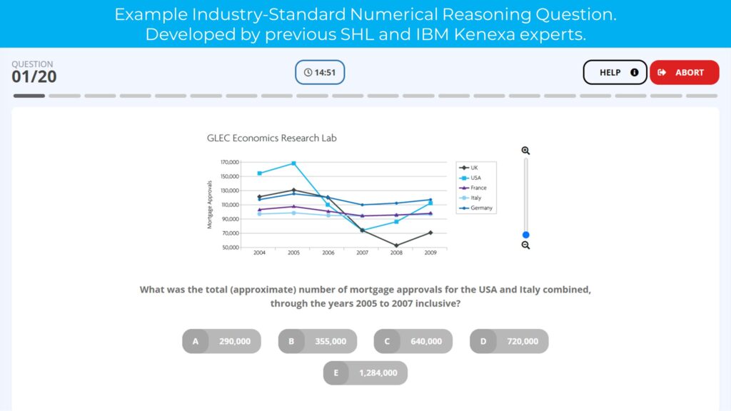 BMW Assessment Tests and Interviews 2025 Practice