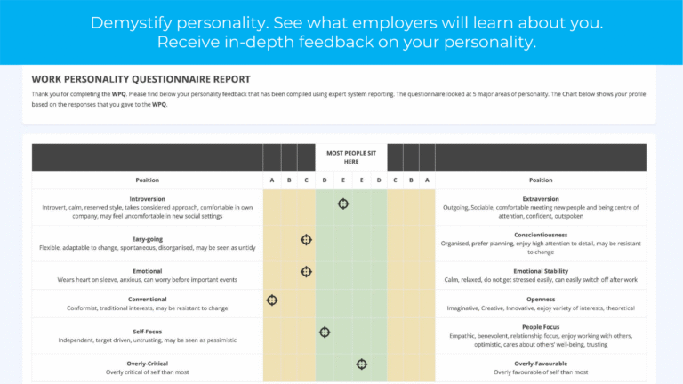 SHL Occupational Personality Tests | 2025/26 Practice Guide.