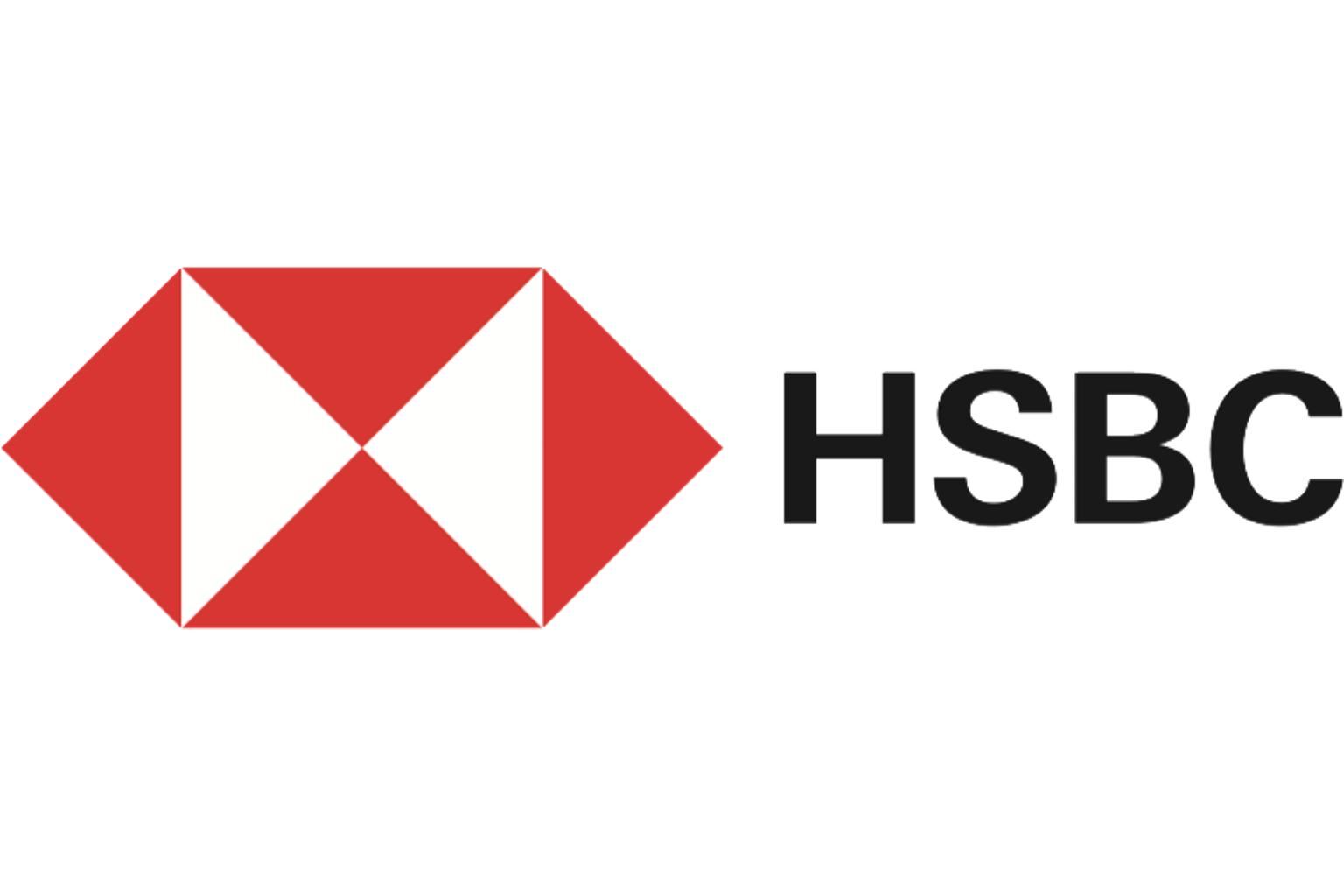 HSBC Job Simulation 2026 Practice Guide